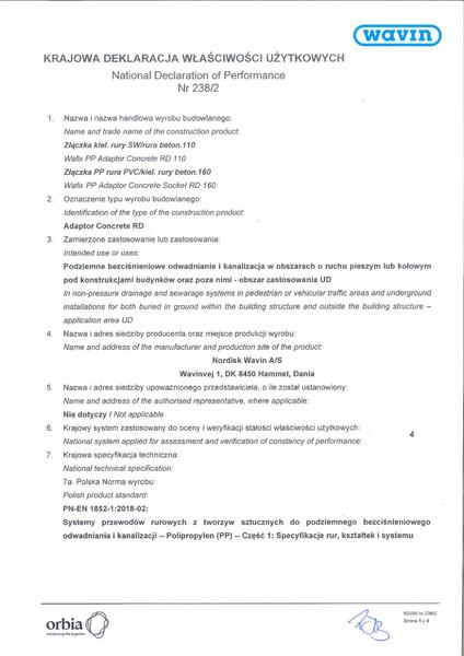 Dokumenty Wavin do pobrania